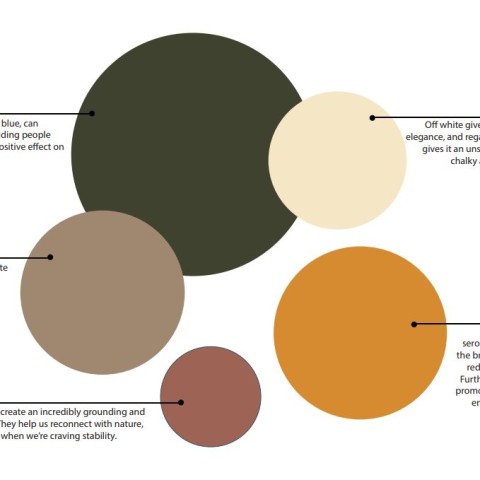 Library Space Design Transformation: Badbury Park Library - Peters